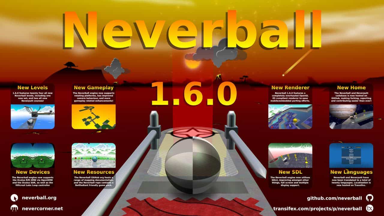Télécharger Neverball Gratuit - Télécharger Jeux PC Gratuits
